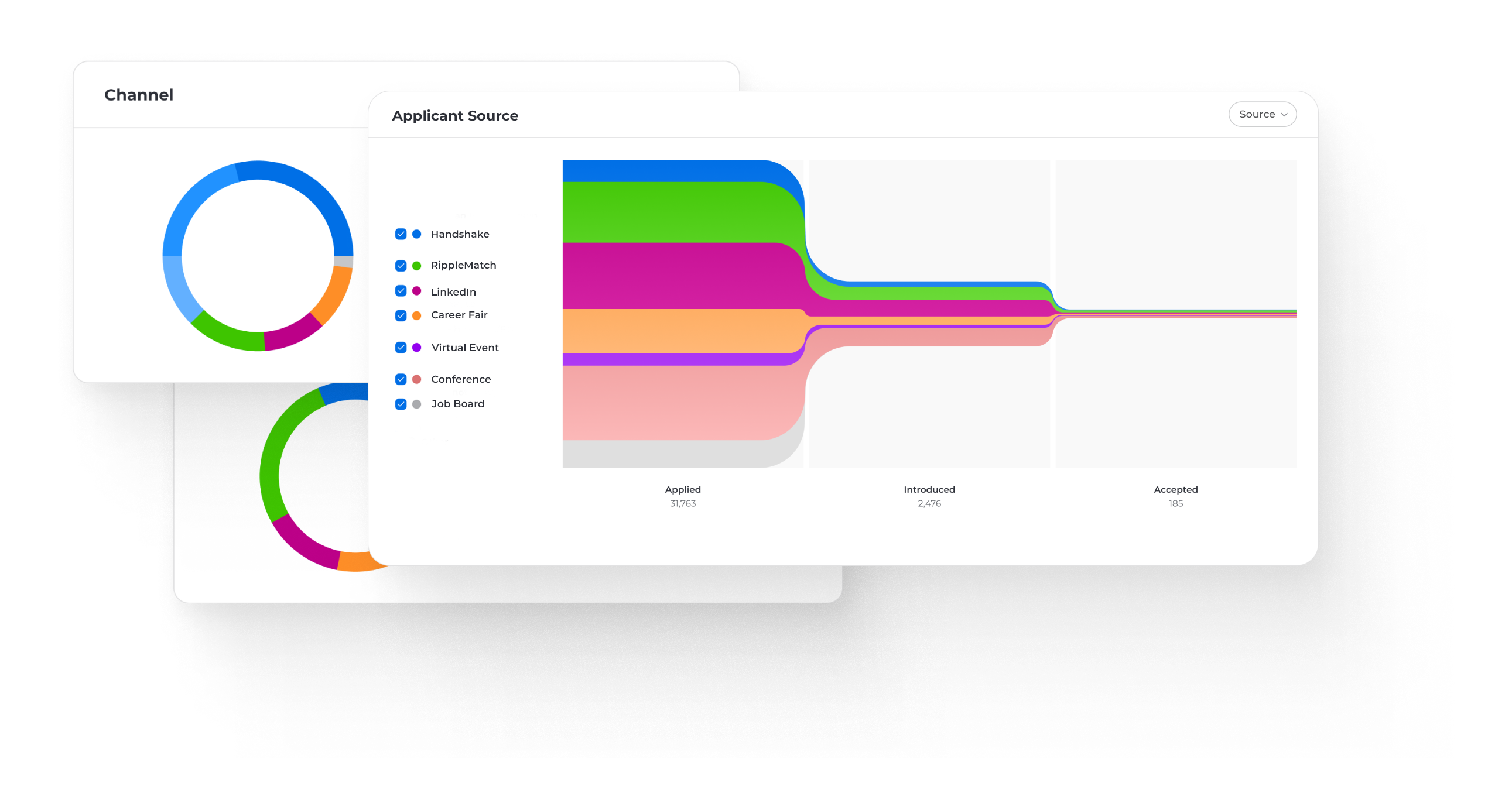 The Recruitment Platform That Works for You