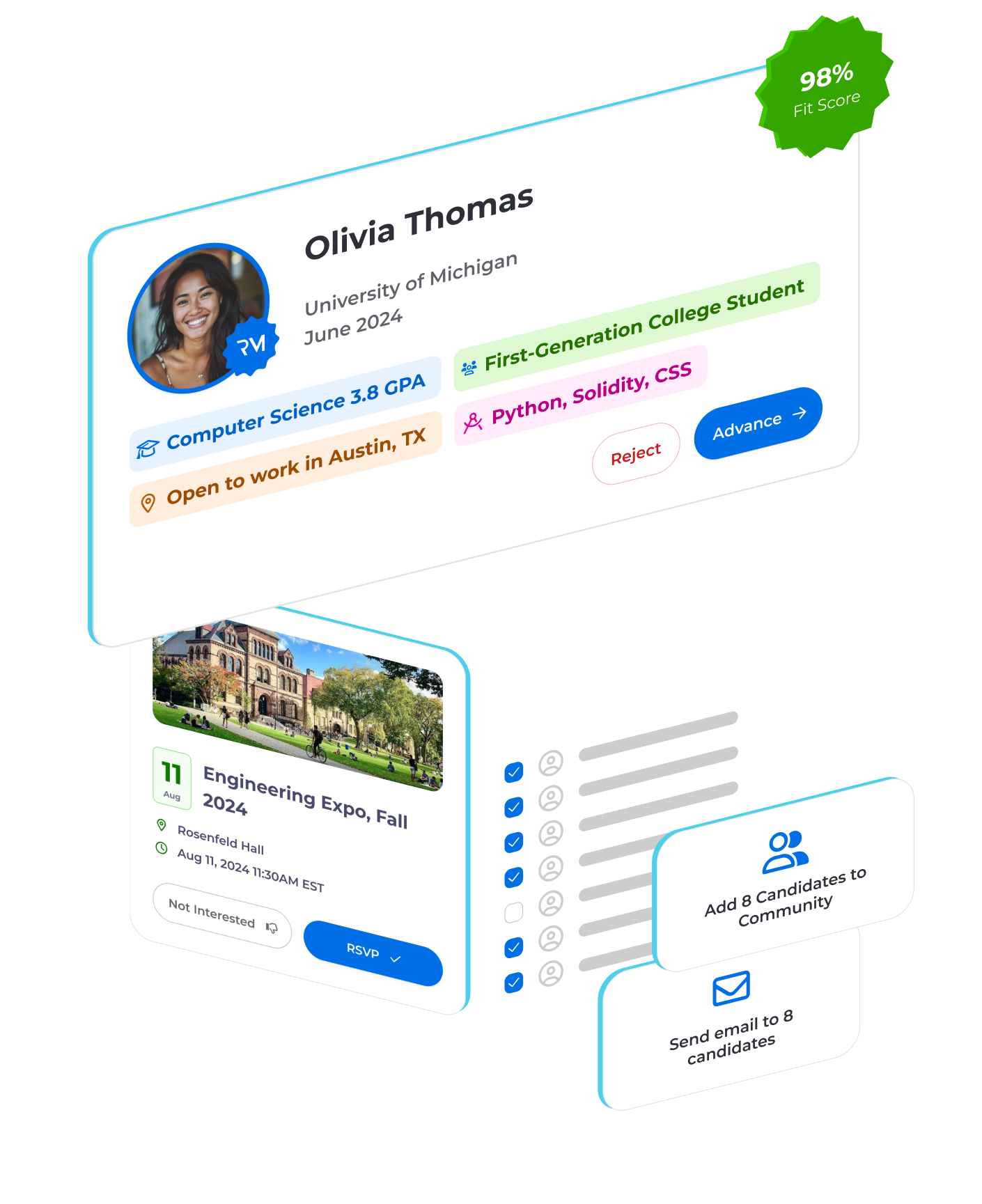 The Recruitment Platform That Works for You